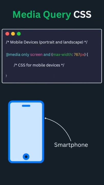 media queries css 🥰 mediaqueries css html webdevelopment coding webdesign automobile