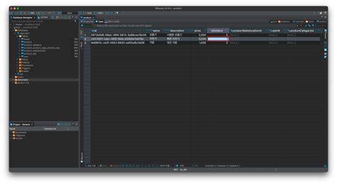 GQL TypeORM