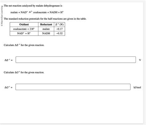 © Macmillan Learning The Net Reaction Catalyzed By Malate Dehydrogenase Is Malate Nad ⇌