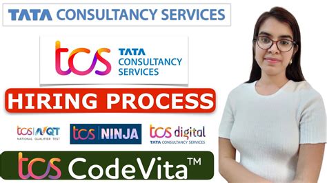 How To Join Tcs Tcs Hiring Process Youtube