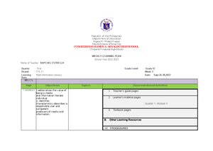 CSS MOD 2 Part1 ICT CSS Mod2 Part1 Technology And Livelihood