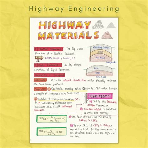 Highway Engineering Notes Highway Engg Handwritten Notes