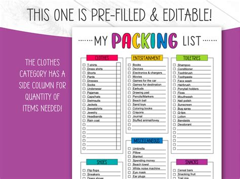Packing List EDITABLE Packing List PRINTABLE Packing List Etsy Australia
