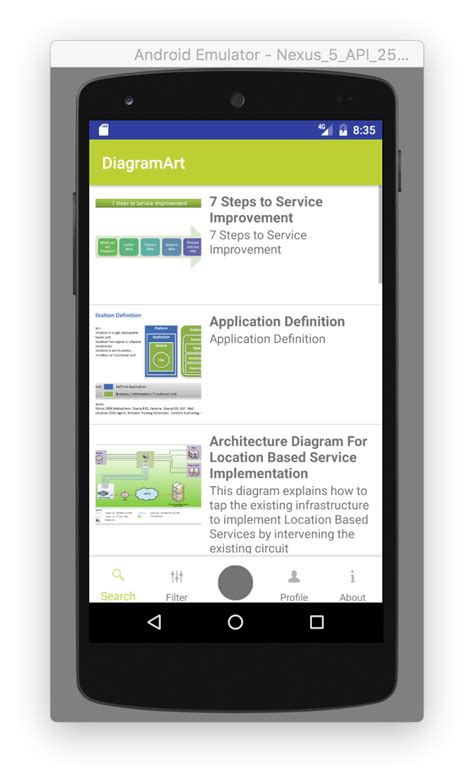 Loading Images And Caching Them With Fresco In Android Matej Jelluš