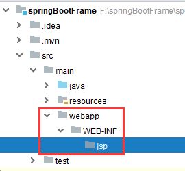 七SpringBoot项目集成JSP以及项目不同启动方式及访问路径配置 指尖下的世界 博客园