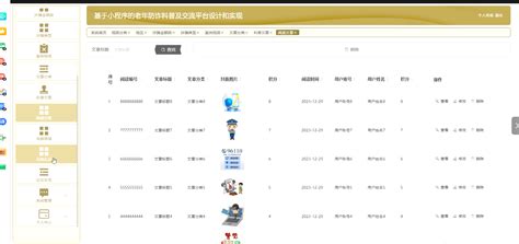 基于微信小程序的防诈科普及交流平台的设计与实现 源码 lw 报告 运行调试 基于微信小程序的反诈知识科普平台设计与实现完整源代码 csdn博客
