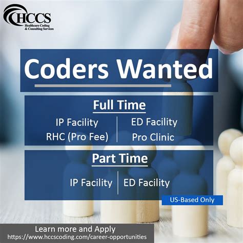 Hccs Healthcare Coding And Consulting Services On Linkedin