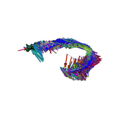 Dipy — Dipy 190 Documentation