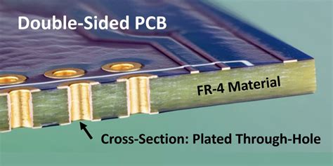 Q What Is Pcb Material Called Fr 4 Anzer Usa Blog