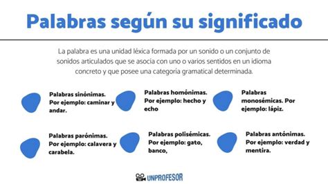 Descubre Los Tipos De Semántica Significado Y Sentido