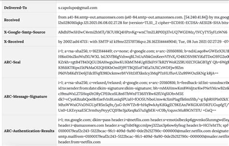 Come Verificare Una Email Check Degli Header