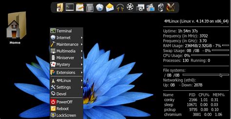 4mlinux More Than Just Another Lightweight Distro