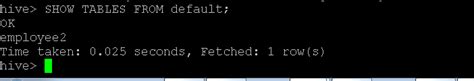 Hive Show Tables Examples Of Hive Show Tables Command