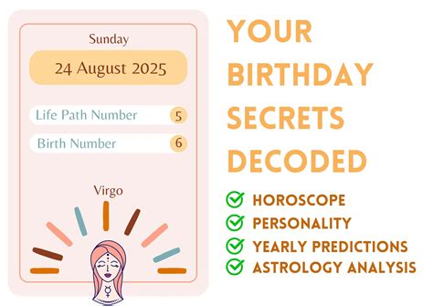 2025 Predictions For People Born On August 24 2025