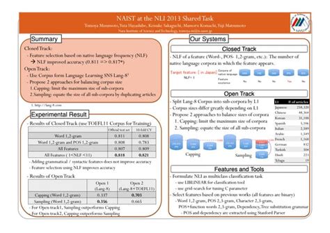 Naist At The Nli 2013 Shared Task Ppt