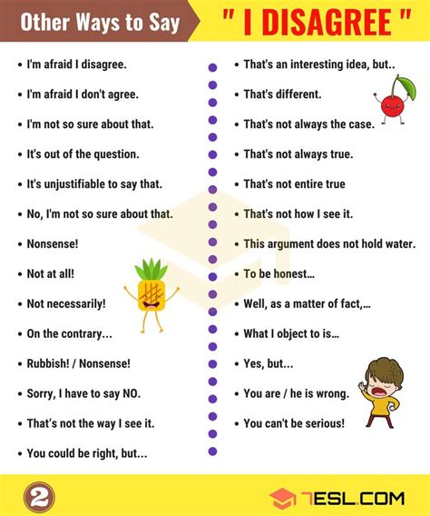 How To Express AGREEMENT And DISAGREEMENT In English 7ESL Learn