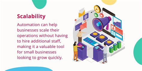 Business Automation Why Is It Important Automate Your Business