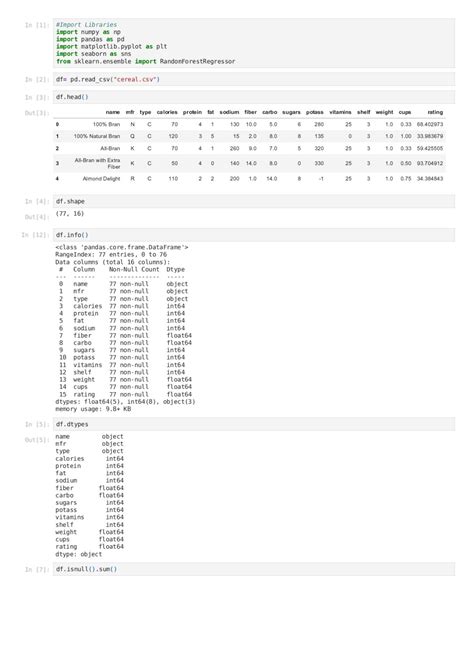 Cognorise Infotech On Linkedin Amazing Work 👏