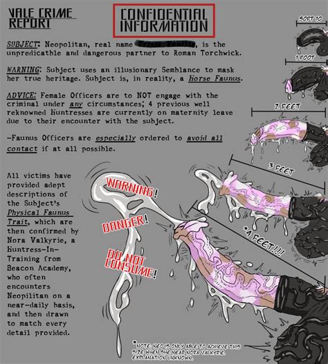 Rule 34 1futa Balls Chart Cum Dickgirl Futa Only Futanari Genital