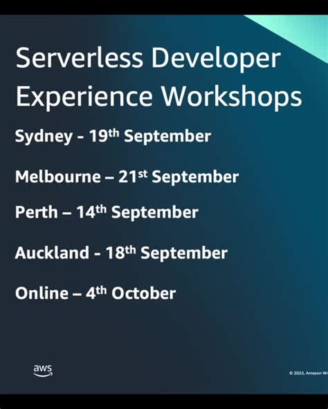 Ali Haydar On Linkedin Serverless Awslambda