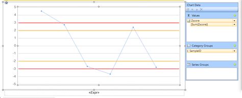 Reporting Services Define Axis Color For Ssrs Chart Stack Overflow