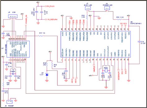 Usb Simple Oscilloscope