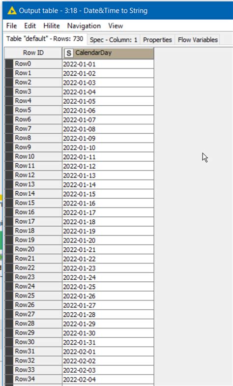 Date Scaffolding Join Dates With Less Than Greater Than Function Knime Analytics Platform
