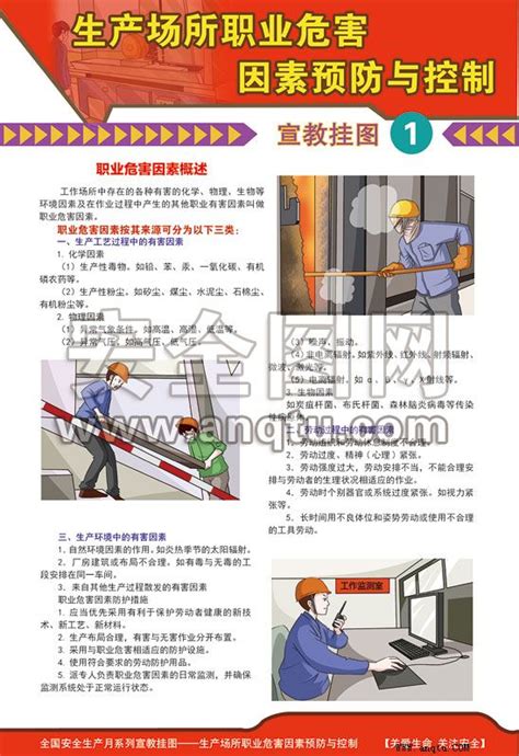 生产场所职业危害因素预防与控制宣教挂图 安全生产挂图 车间安全生产 安全生产挂图网