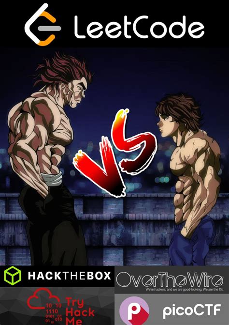Prithiveen Kumaar On Linkedin Productmanagement Youtube Leetcode Overthewire Ctf