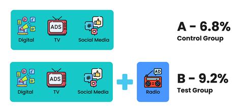 A Deep Dive Into Attribution Maths — Part 3 By Boolean Maths Nov