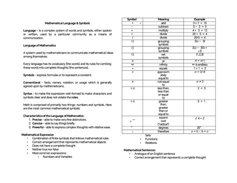 mmw lesson 2 mmw mathematical language and symbols language is a