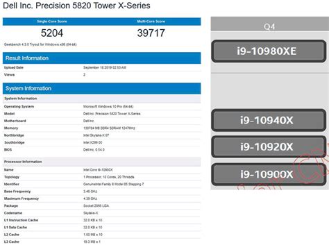 Intel Core I9 10900x Processor Spotted In Geekbench Cpu News