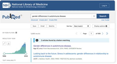 How To Use Pubmed The Ultimate Guide Paperpile