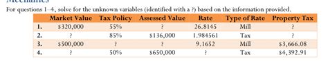 Solved For Questions 1 4 ﻿solve For The Unknown Variables