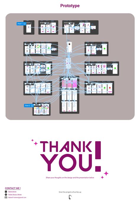 Fraud Guard Application UX UI Case Study Portfolio Figma