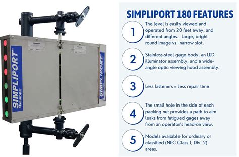 Having Trouble Seeing The Water Level In Your Boiler