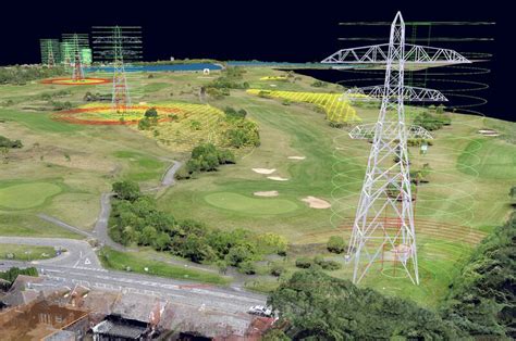 Sensat On Linkedin Building Better To Build Businesses