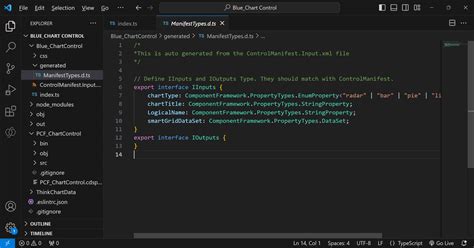 Creating Custom Charts In Powerapps Using Powerapps Component Framework