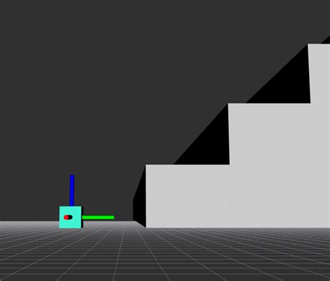 Unsupervised Learning Of Effective Actions In Robotics Ai Research Paper Details