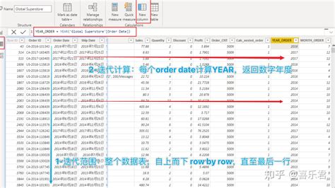 迭代iteration及迭代计算的分类上 知乎