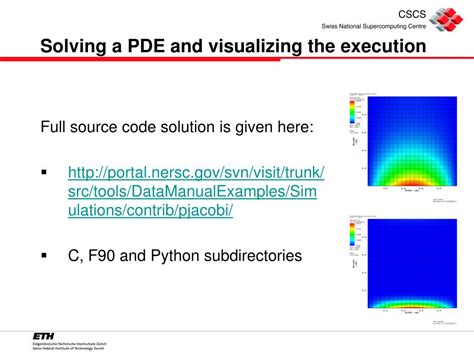 Ppt In Situ Visualization Examples Powerpoint Presentation Free Download Id6299494