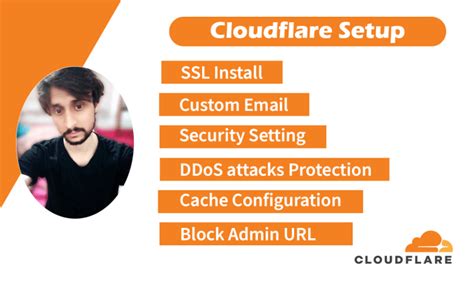 Do Cloudflare Setup And Configure By Kssami Fiverr