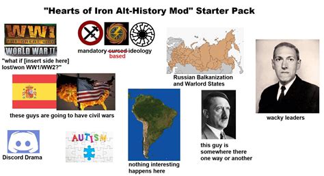 Best R Hoi Modding Images On Pholder How The Average Nation Progress Through The Gameplay