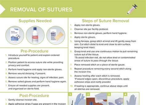 How To Remove Sutures Free Cheat Sheet Lecturio