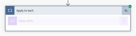 Flows With Dataverse Triggers Not Working After Minimal Copy In Sandbox