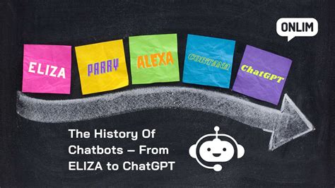 The Evolution Of Chatgpt A Journey Through Ai Advancements Fusion Chat