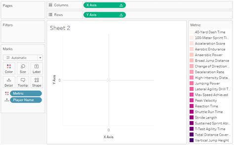 Building A Polar Area Chart The Data School