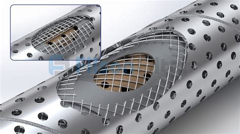 Ultimate Guide Of Sand Screen Definition Technique Types Materials