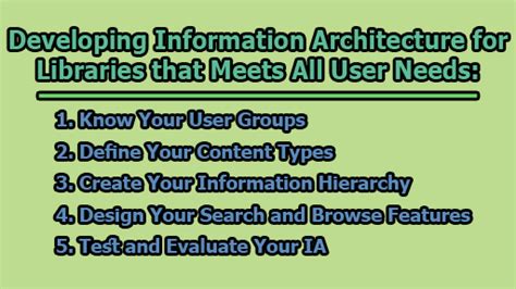 Developing Information Architecture For Libraries That Meets All User Needs
