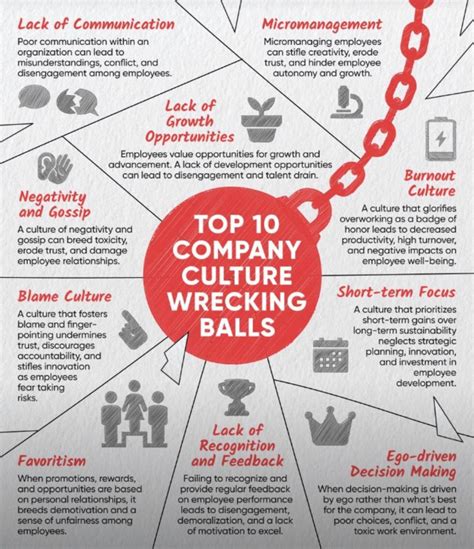 Mohammed Munawar Ali On Linkedin Hi All I Have Come Across Of This